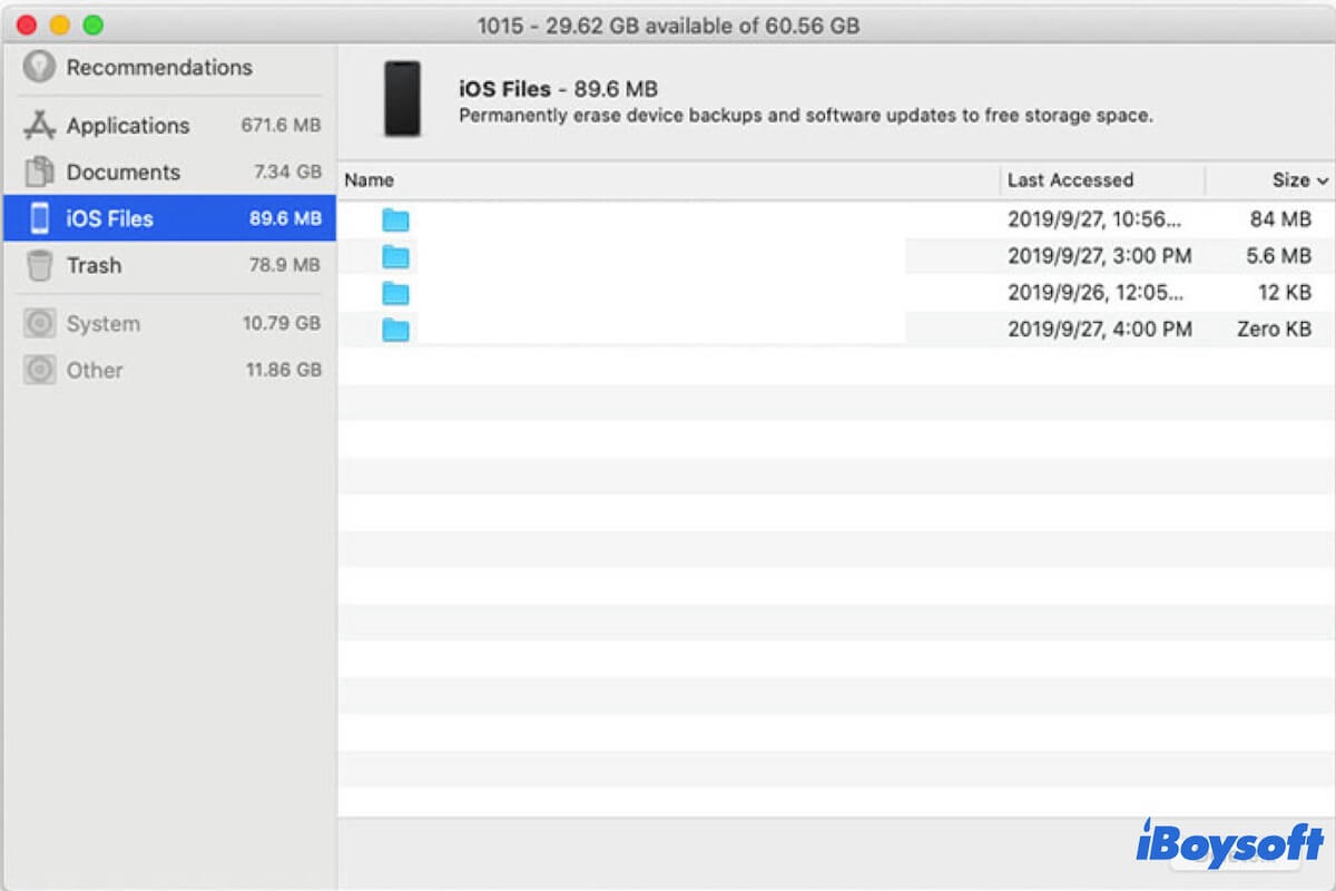 What Are IOS Files On Mac Do You Need Them 